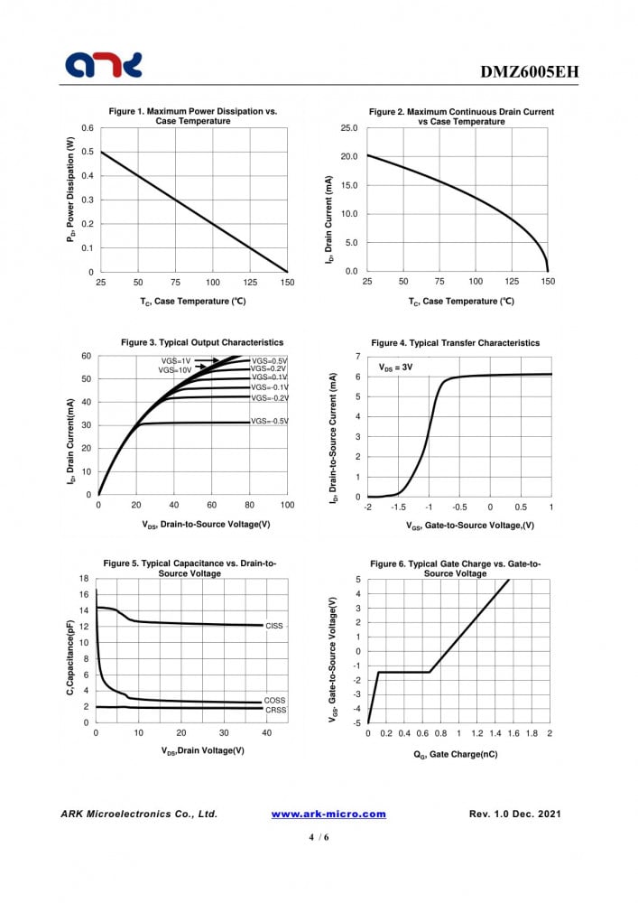 DMZ6005EH datasheet page 4