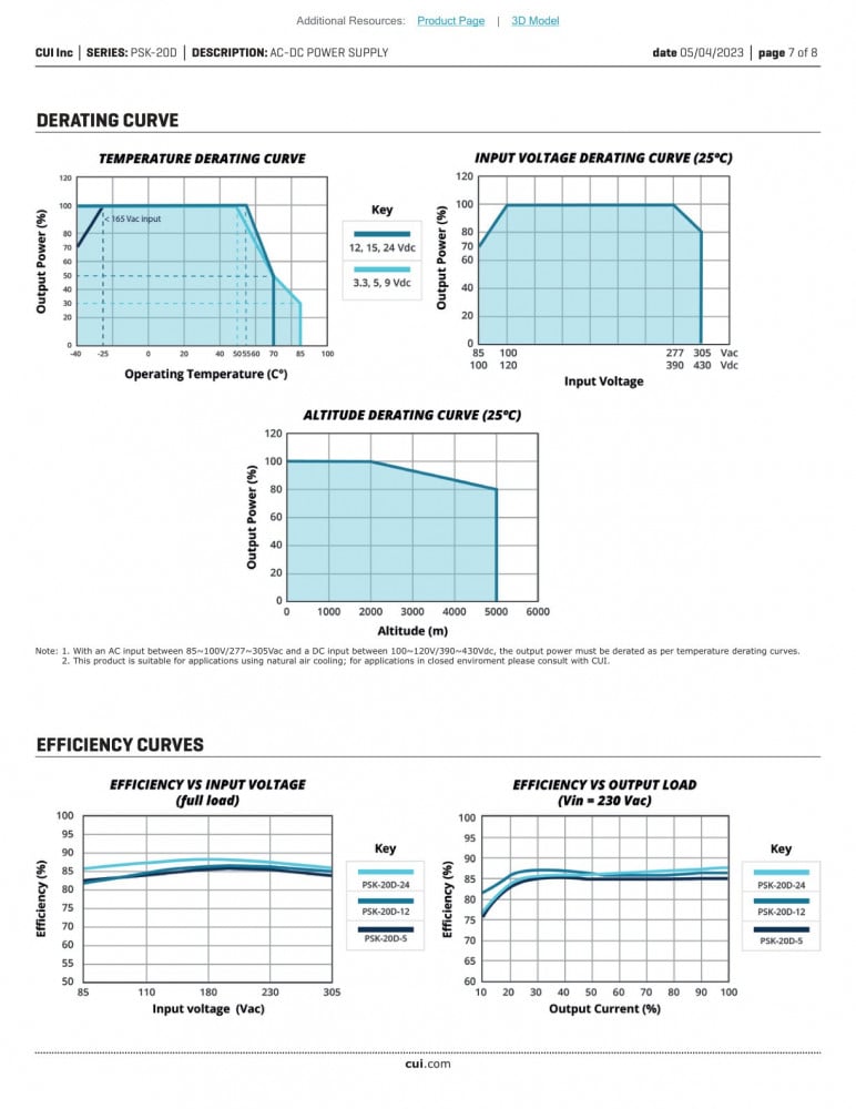 PSK-20D technical document page 7