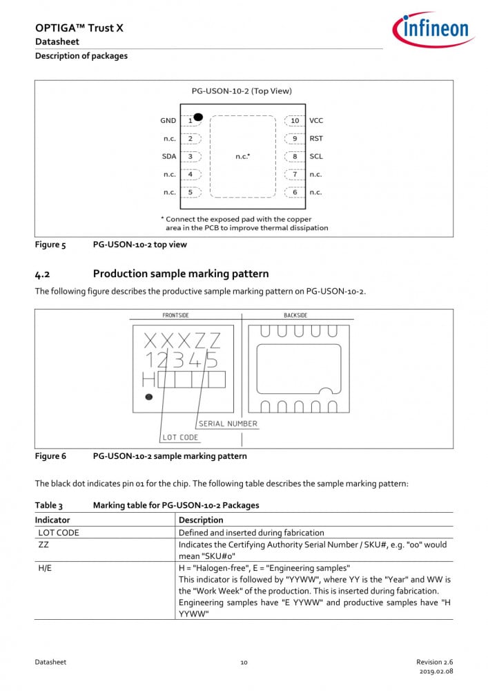 OPTIGA Trust X datasheet page 10