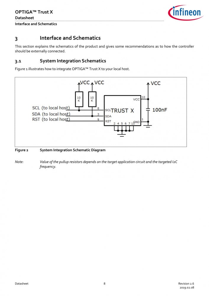 OPTIGA Trust X datasheet page 8