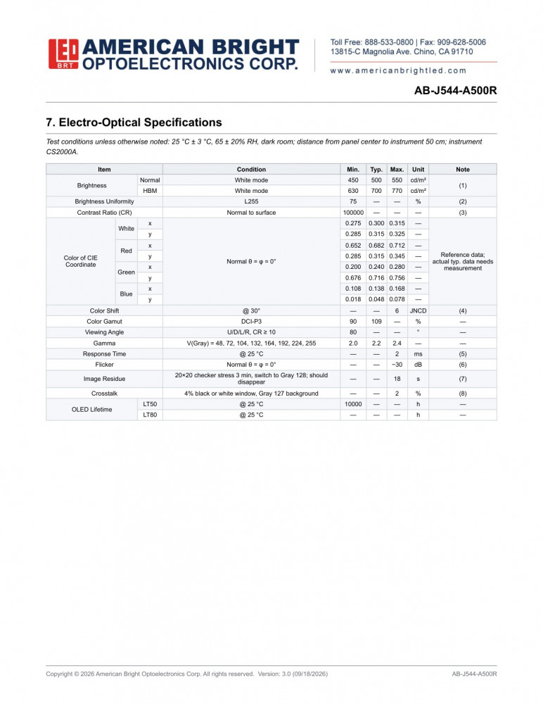 AB-J544-A500R technical document page 10