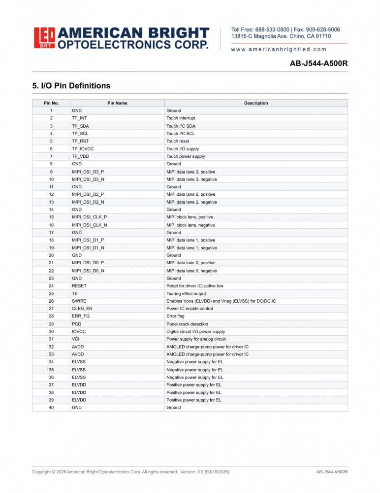 AB-J544-A500R technical document page 5