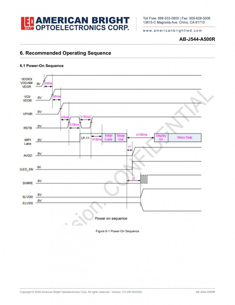 AB-J544-A500R technical document page 6