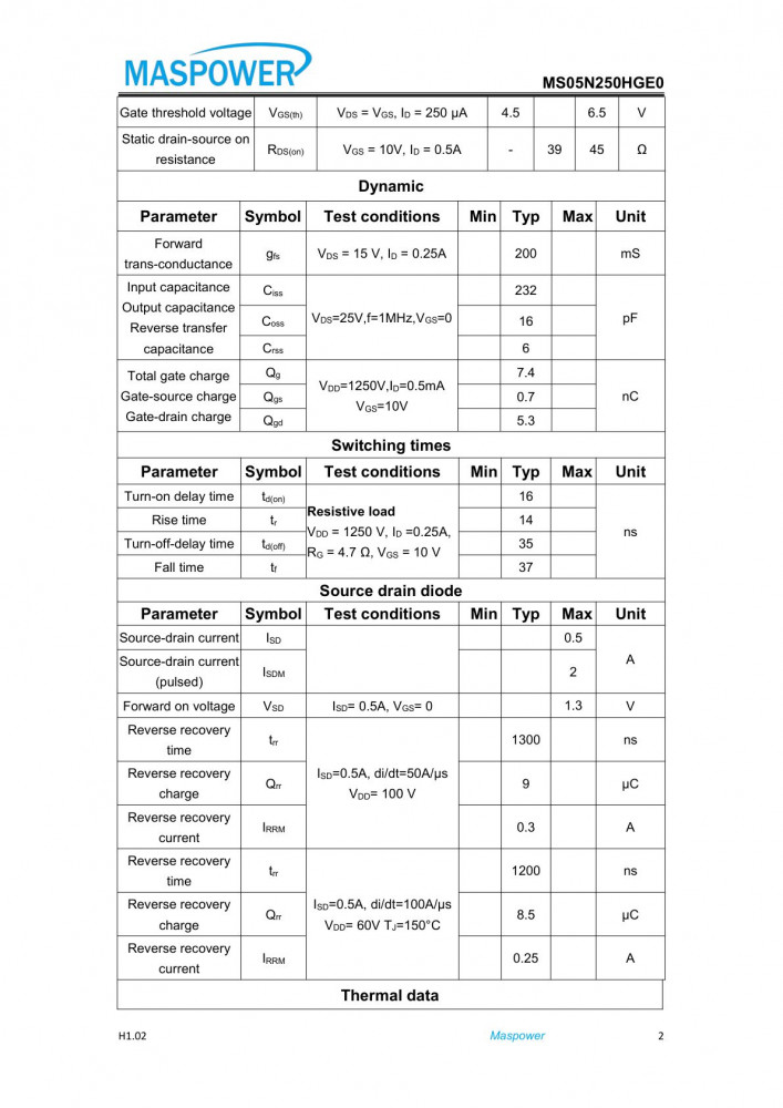 MS05N250HGE0 datasheet page 2