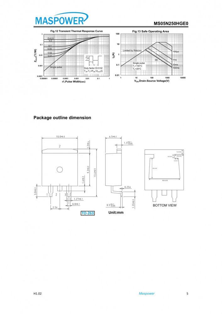 MS05N250HGE0 datasheet page 5