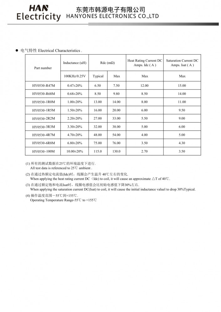 HY0530-100M specification page 4