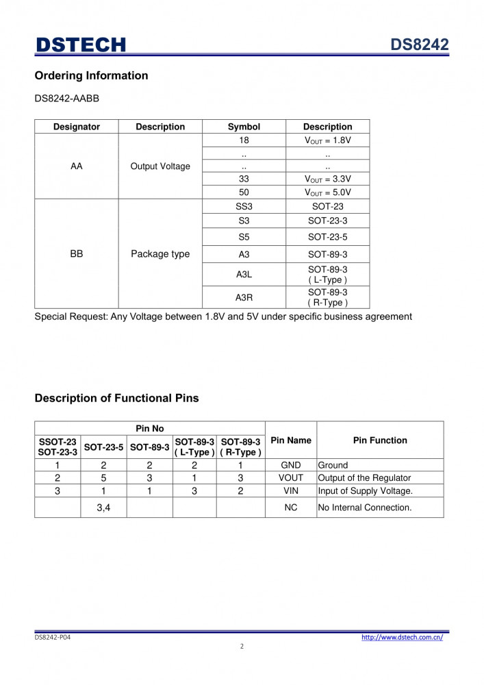 DS8242 datasheet page 2
