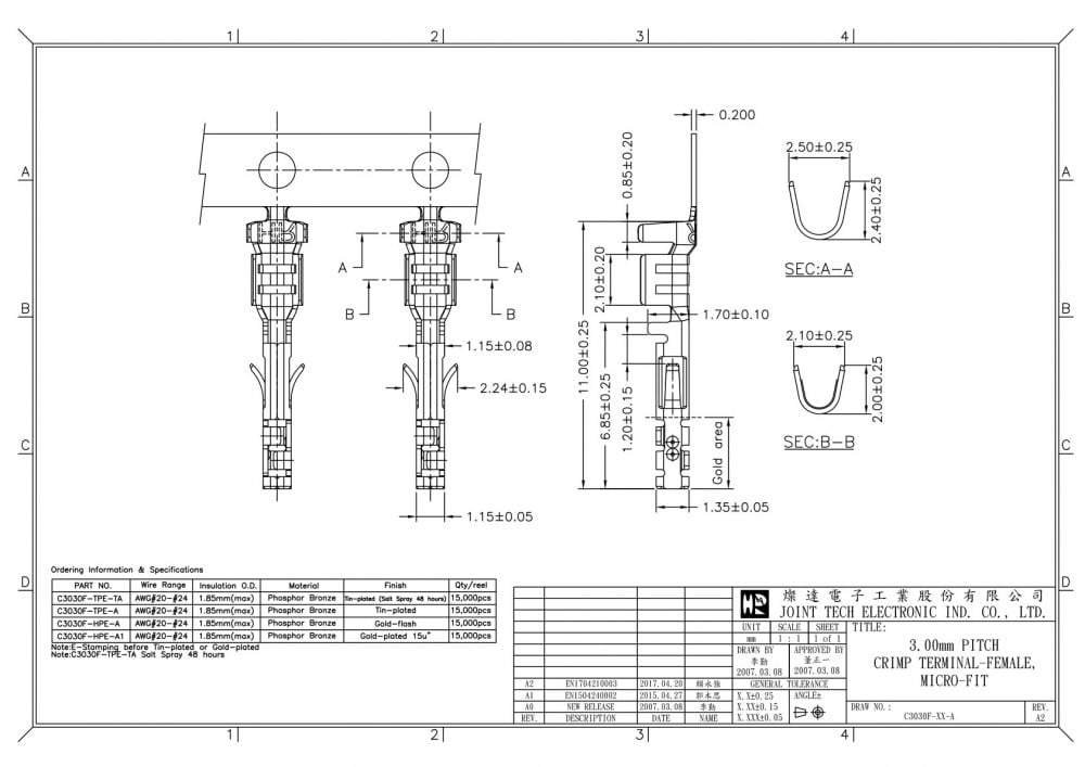 C3030F-TPE-A technical document preview