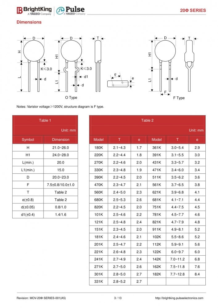BrightKing MOV datasheet page 2
