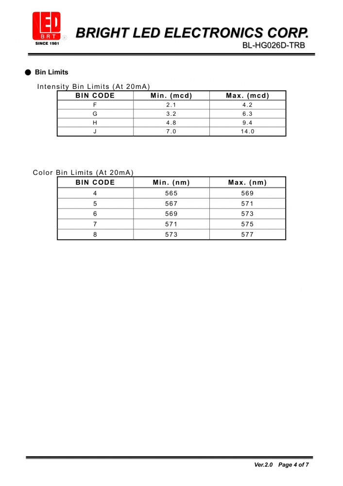 BL-HG026D-TRB datasheet page 4