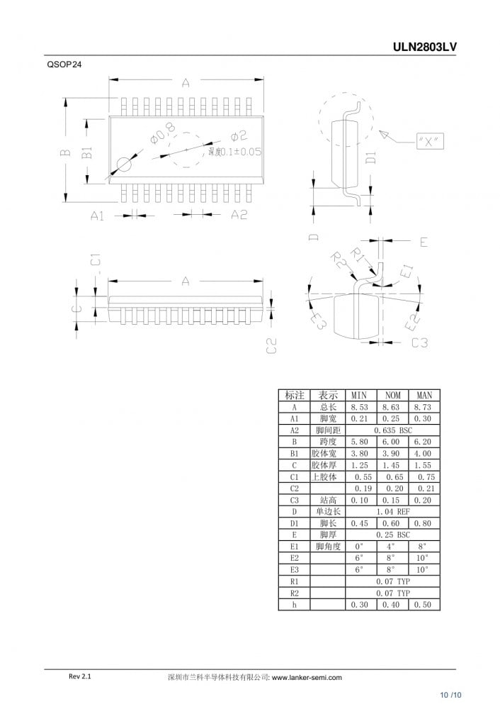 ULN2803LVS datasheet page 10
