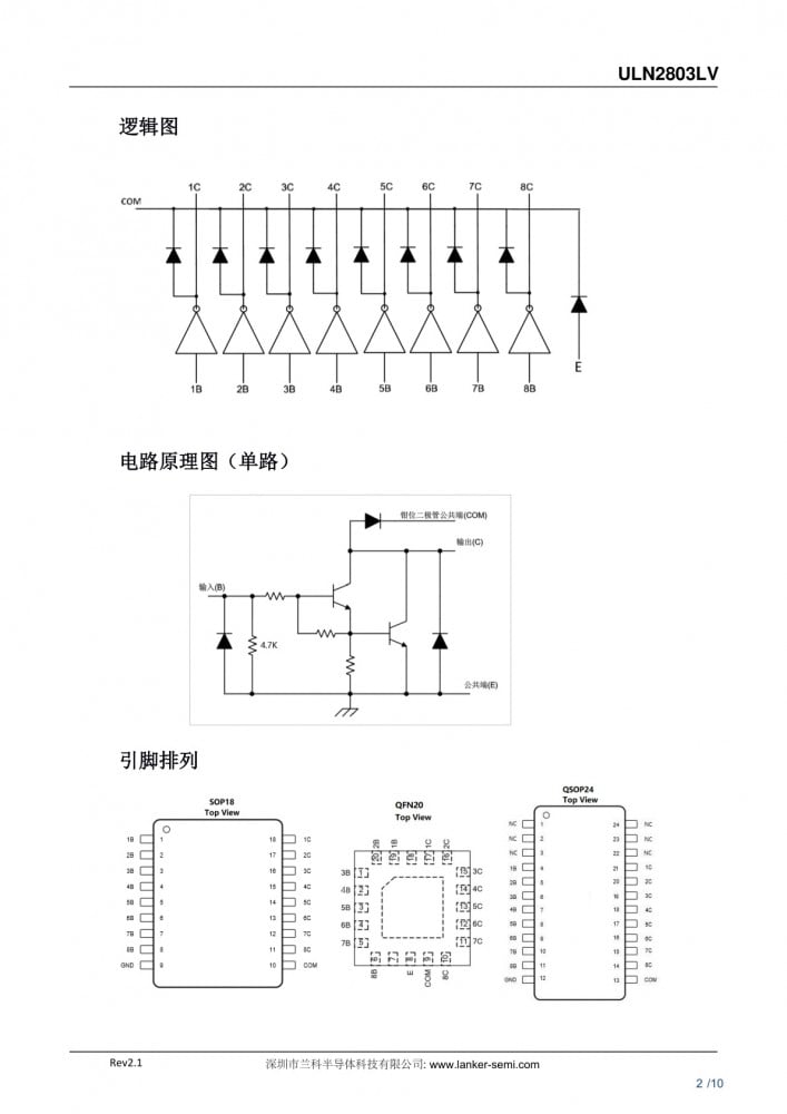 ULN2803LVS datasheet page 2