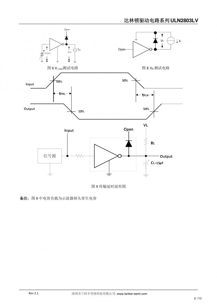 ULN2803LVS datasheet page 6