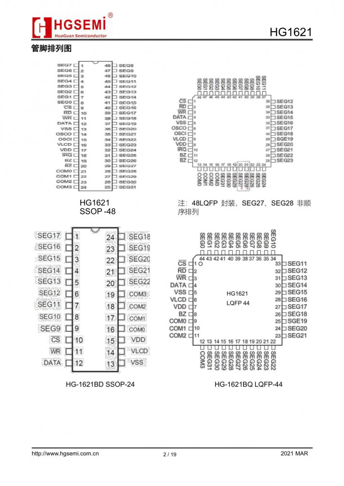 HG1621 technical document page 2