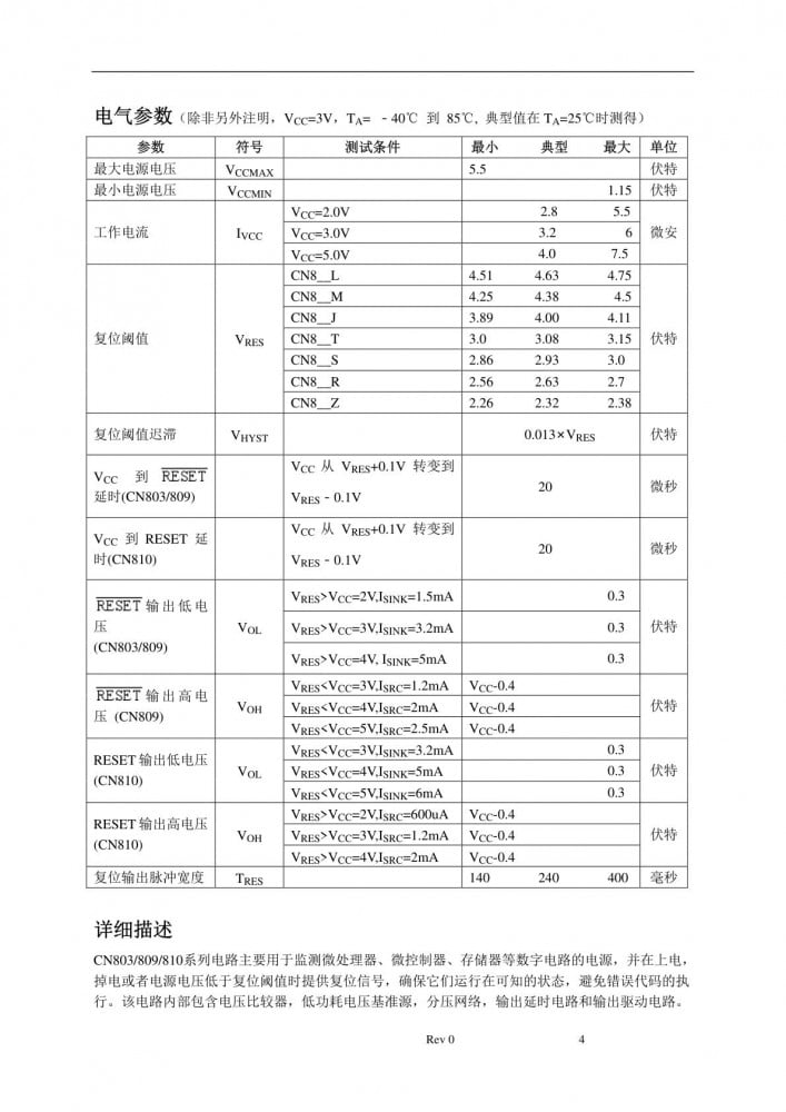 CN809M datasheet page 4