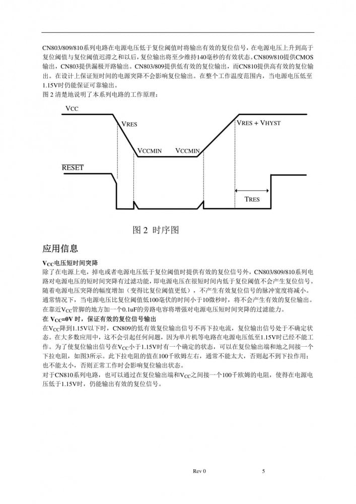 CN809M datasheet page 5