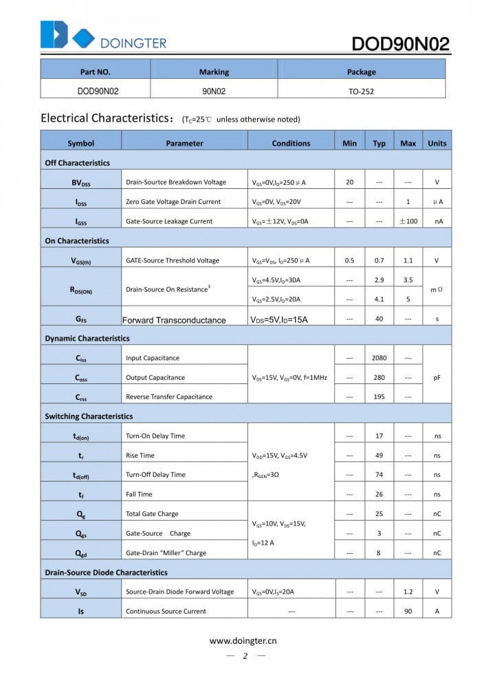 DOD90N02 datasheet page 2