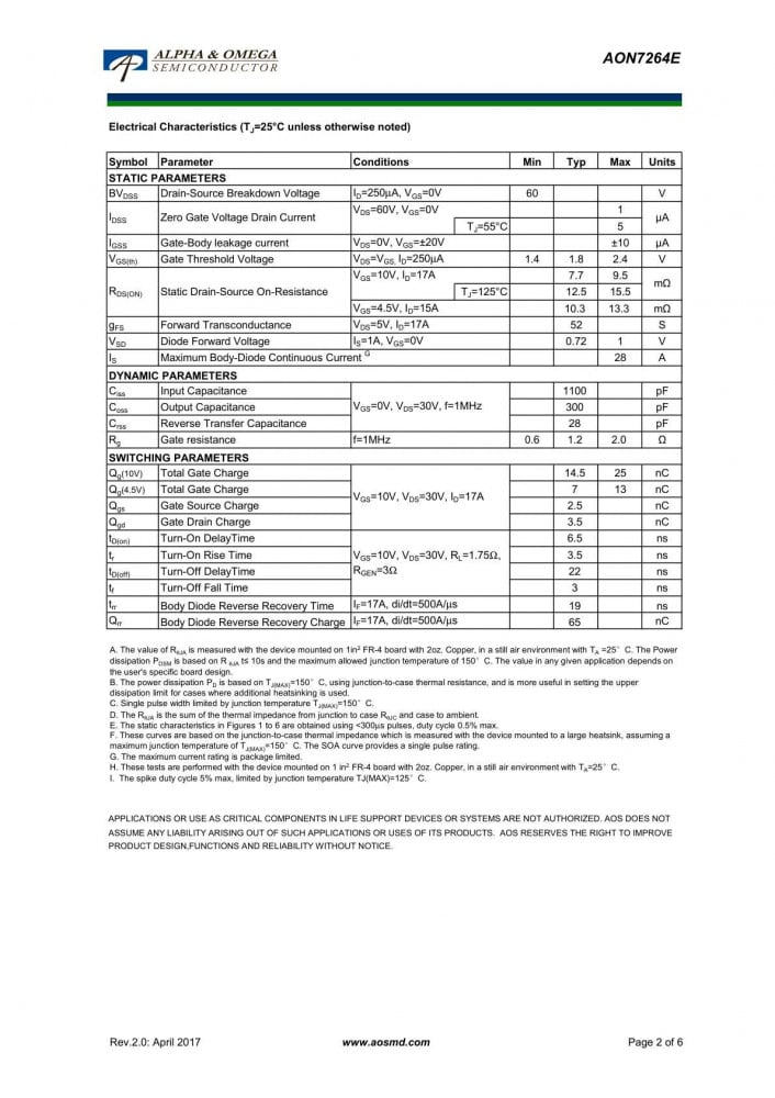 AON7264E datasheet page 2