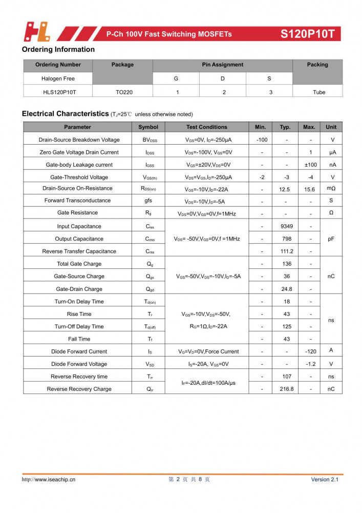 S120P10T datasheet page 2