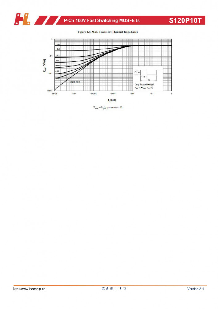 S120P10T datasheet page 5