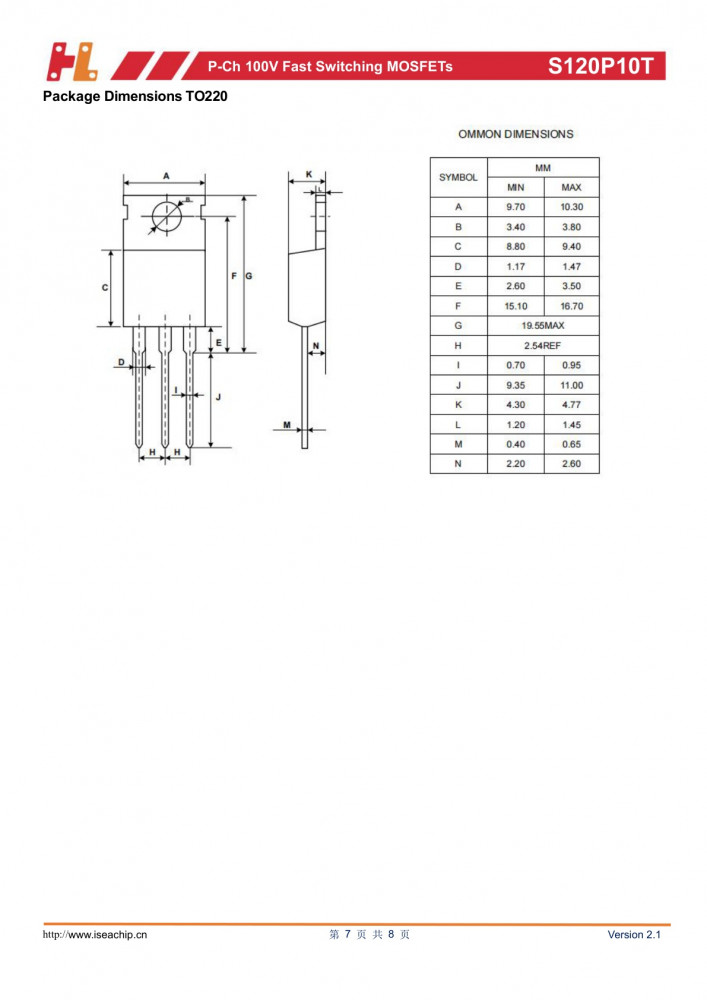 S120P10T datasheet page 7