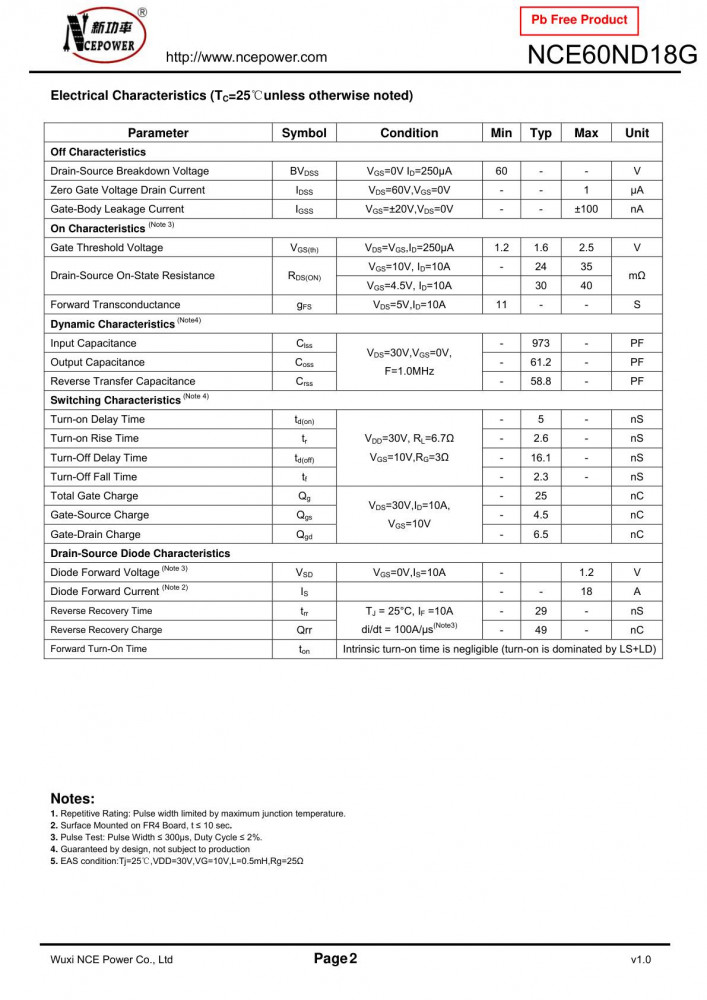NCE60ND18G datasheet page 2