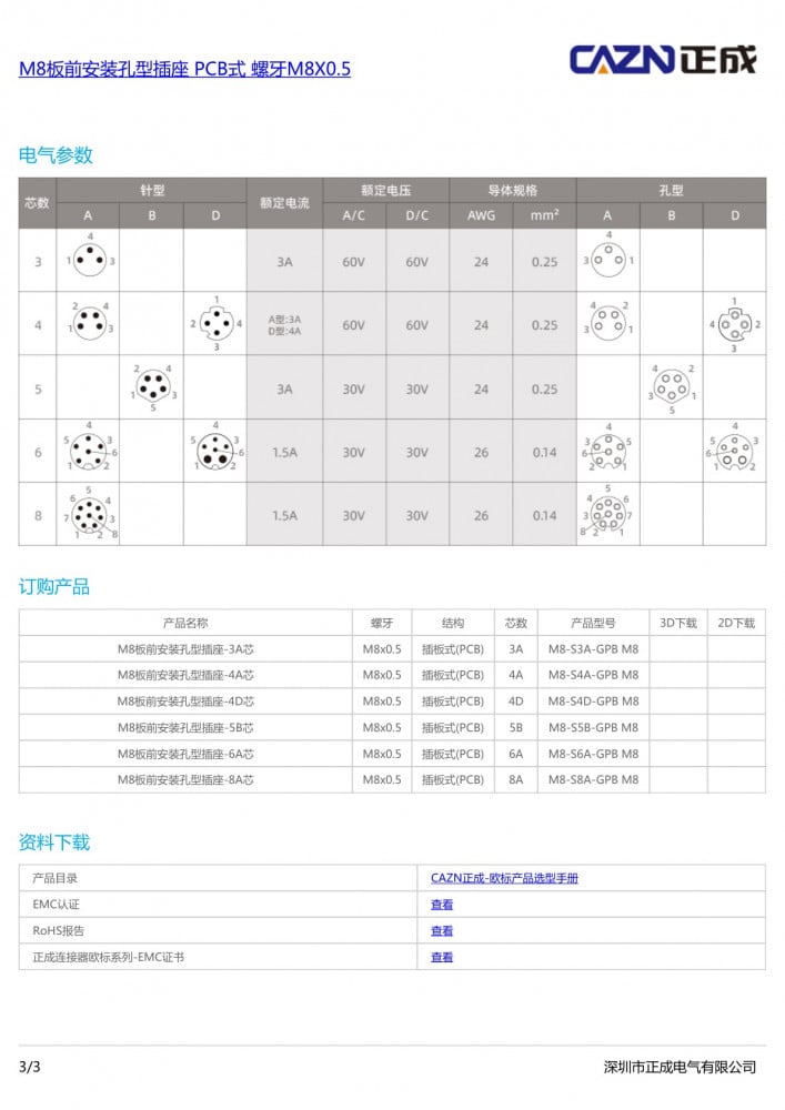 CAZN M8 product documentation page 3