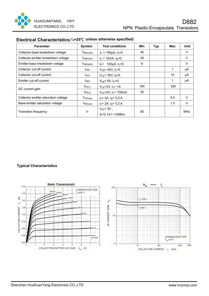 D882 datasheet page 2
