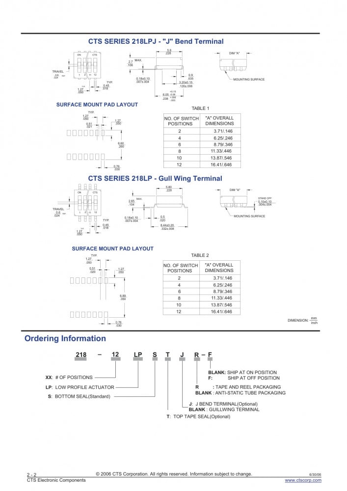 CTS Series 218LPJ J-bend terminal and dimensions