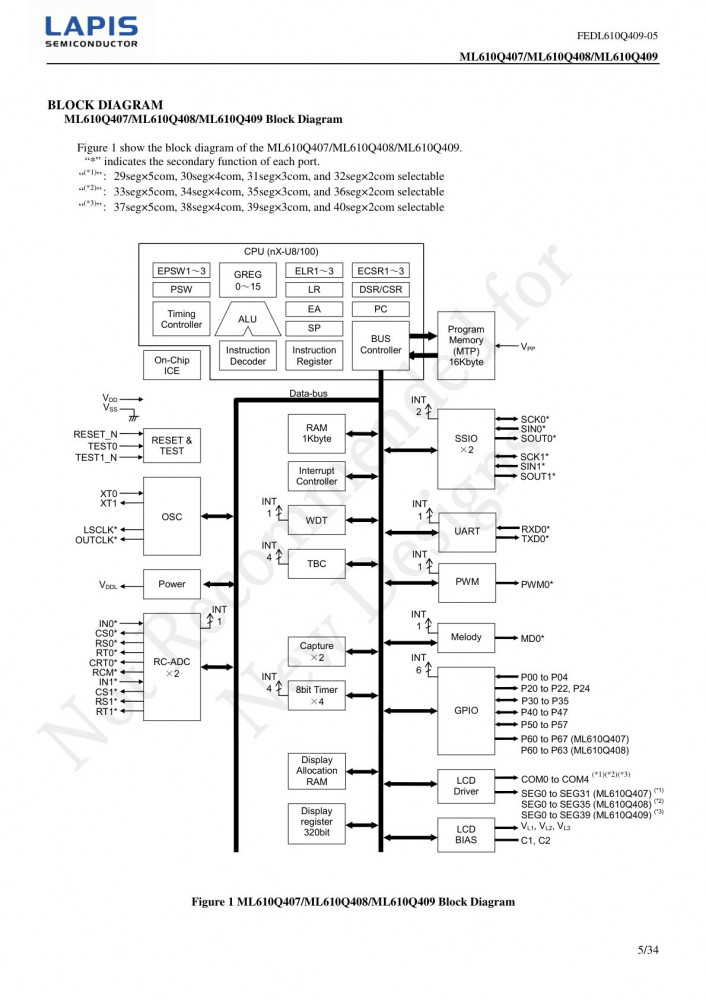 ML610Q408P technical document page 6