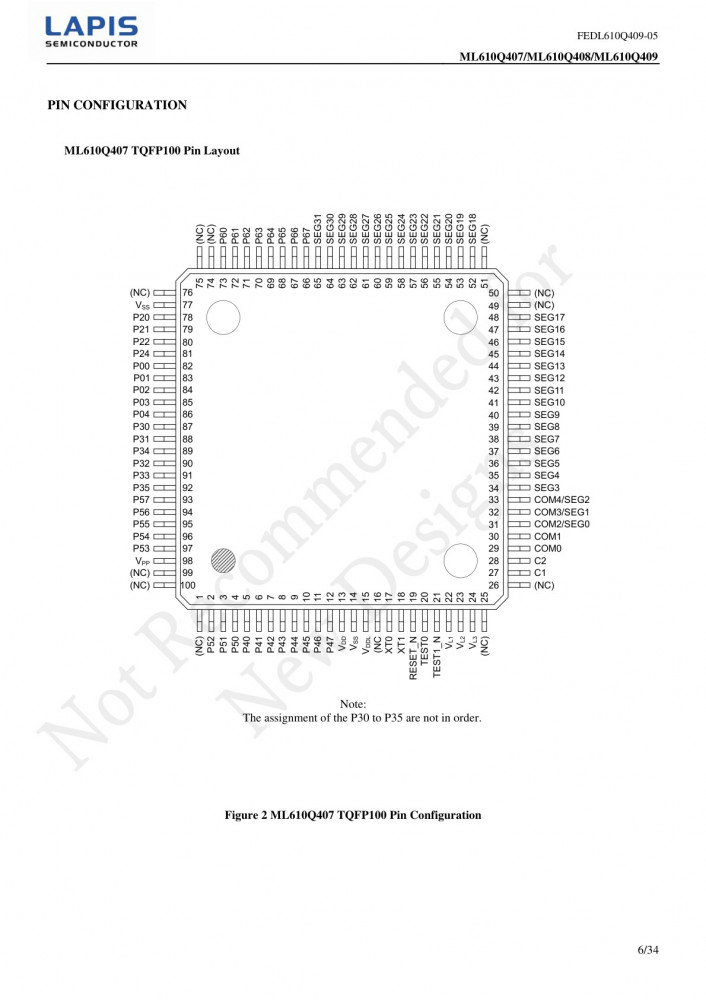 ML610Q408P technical document page 7
