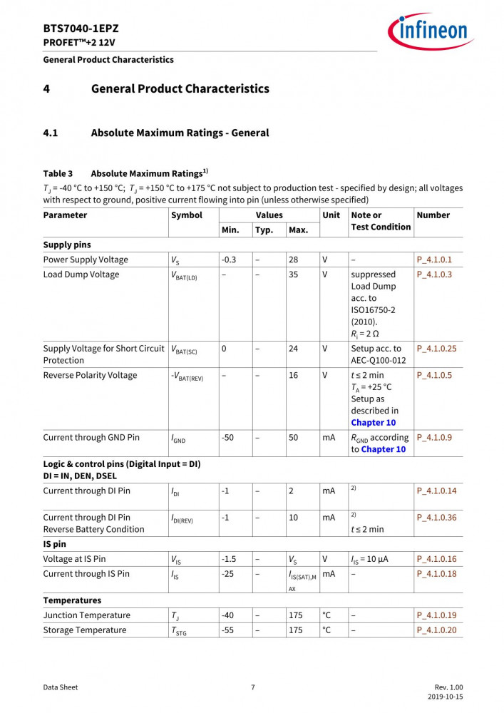 BTS7040-1EPZ datasheet page 7