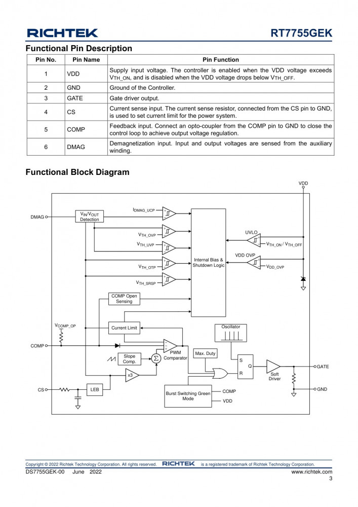 RT7755 series datasheet page 3