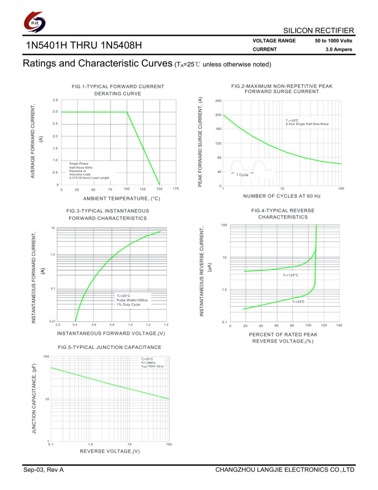 1N5408H datasheet page 2