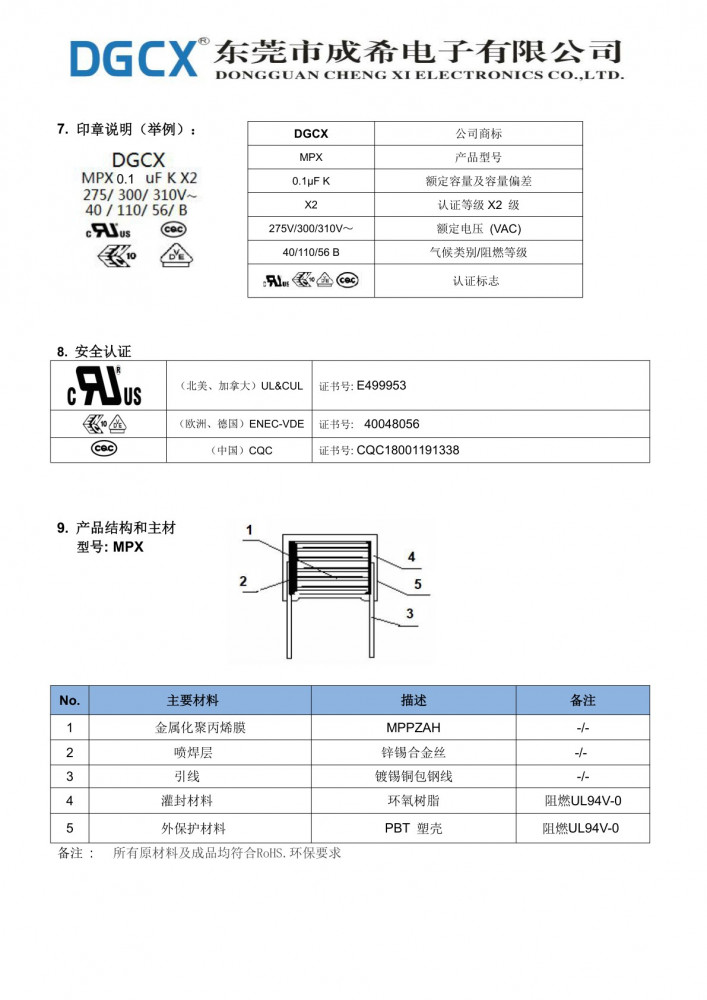 DGCX approval document page 7