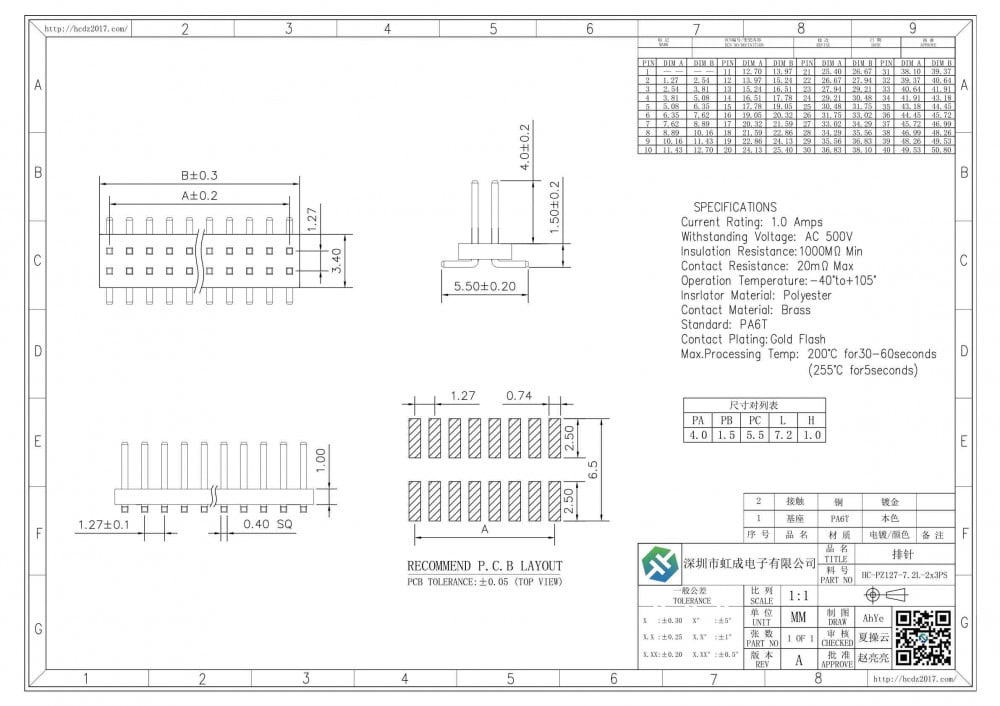 HC-PZ127-7.2L-2x3PS technical drawing and specifications