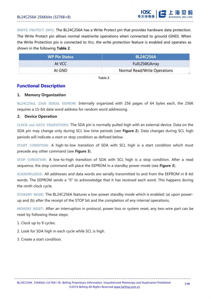 BL24C256A-PARC datasheet page 3