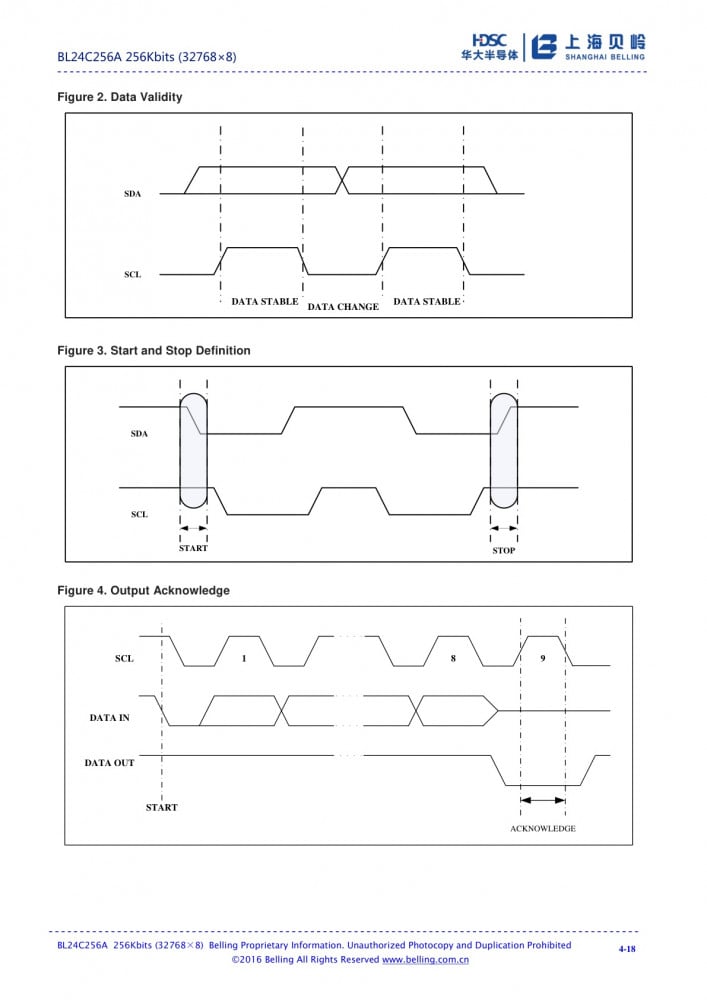 BL24C256A-PARC datasheet page 4