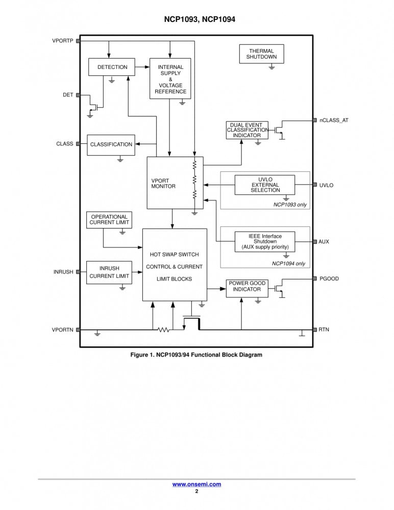 NCP1094 technical document page 2
