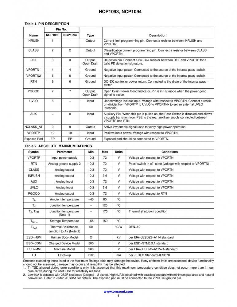 NCP1094 technical document page 4