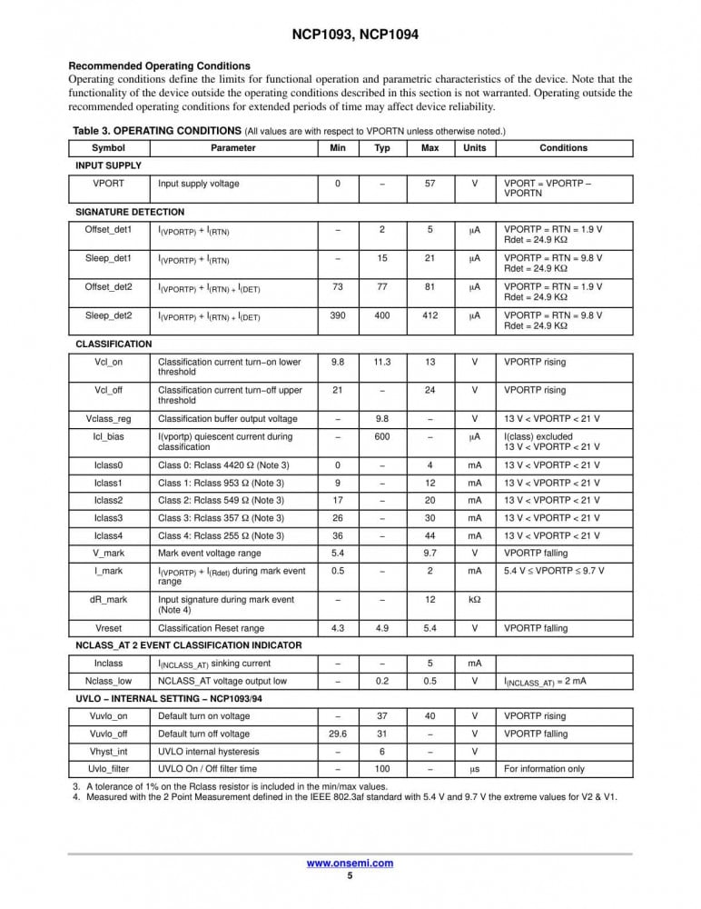 NCP1094 technical document page 5