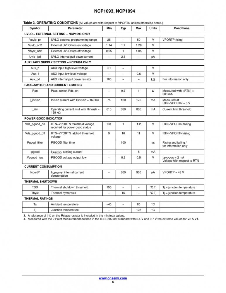 NCP1094 technical document page 6