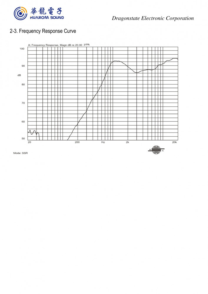 HDK-1308DA-5W specification page 4