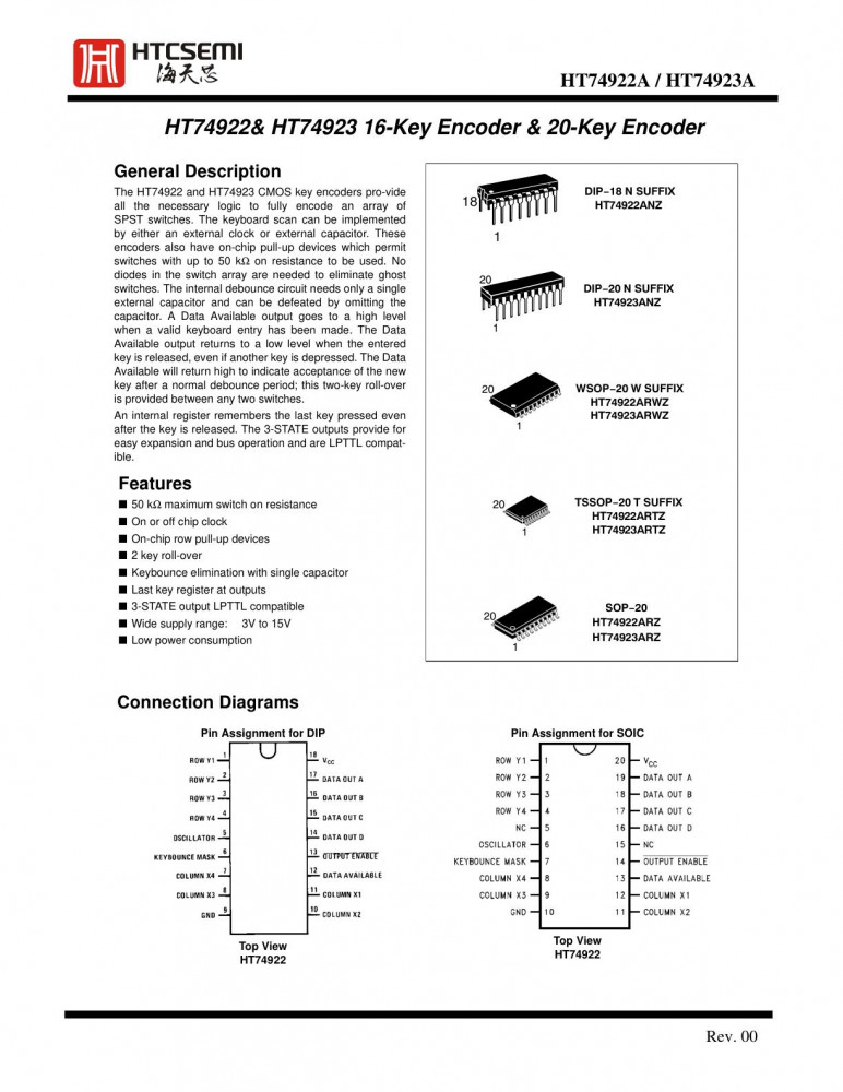 HT74923ARWZ datasheet page 1