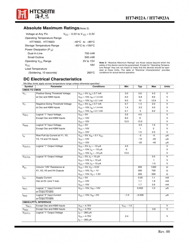 HT74923ARWZ datasheet page 4