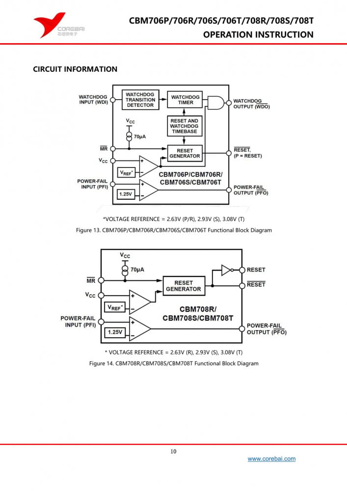 CBM708R datasheet page 10