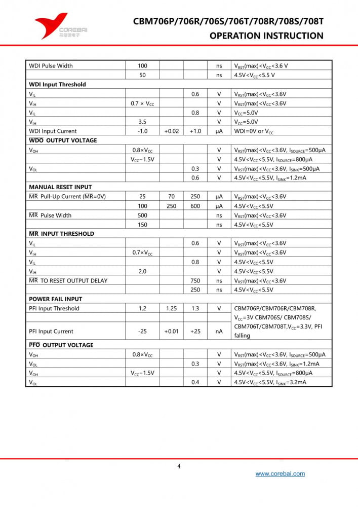 CBM708R datasheet page 4