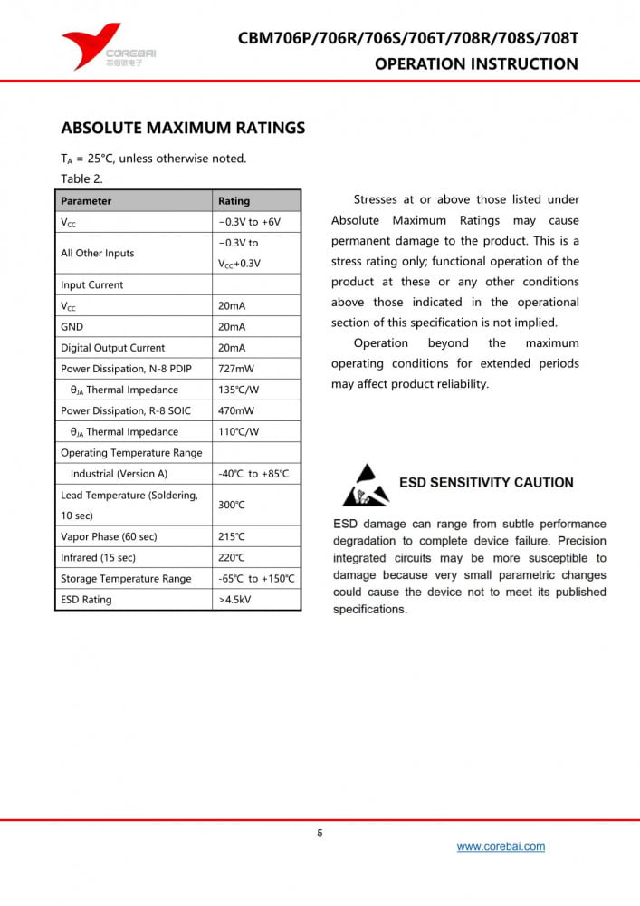 CBM708R datasheet page 5