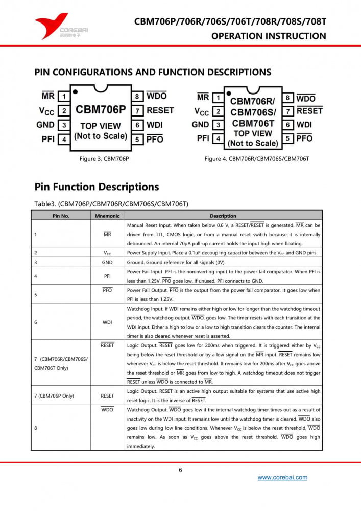CBM708R datasheet page 6