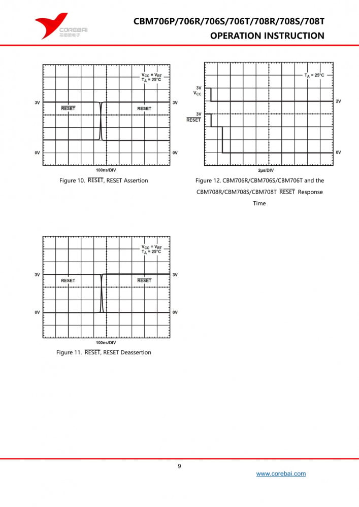 CBM708R datasheet page 9